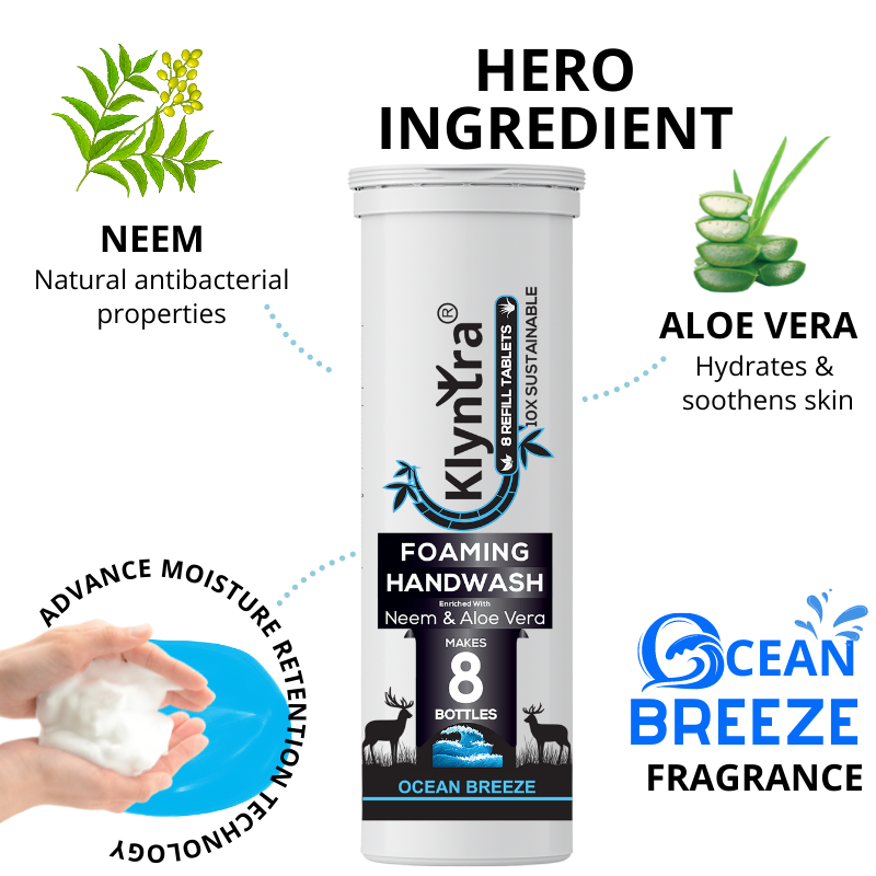 Foaming Handwash Tablet with Neem & Aloe Vera - Starter Kit - Ocean Br ...